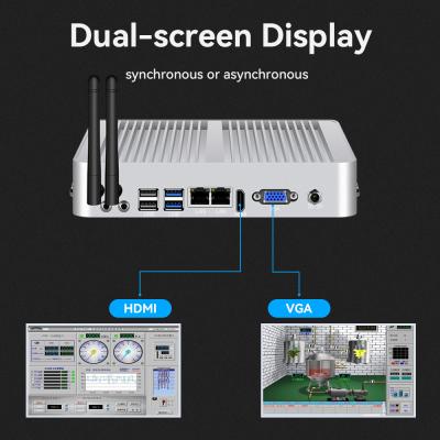 중국 인텔 코어 i7 시리즈 미니 PC 듀얼 LAN 듀얼 COM 및 단일 채널 DDR3L 램 판매용