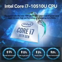 China Intel Core Mini Computer With M.2 NVMe 2280 SSD And Support 4K HD Display for sale