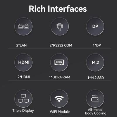 Cina Intel N100 Industrial Fanless PC con telaio nero Triple Display Port per industriali in vendita