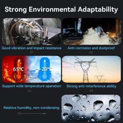 China Small Industrial PC Single-channel SODIMM DDR4 Memory and Dual-channel Audio Support for No Condensation Environments for sale