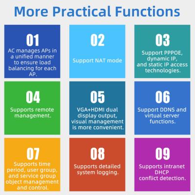 China DDR3 8GB Firewall Mini PC Router With Intel Celeron N2830 Fanless Cooling Method for sale