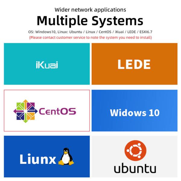 Quality 6LAN Software Firewall Mini PC Intel Pentium 4405U 2 Cores DDR3 RAM Fanless PC for sale