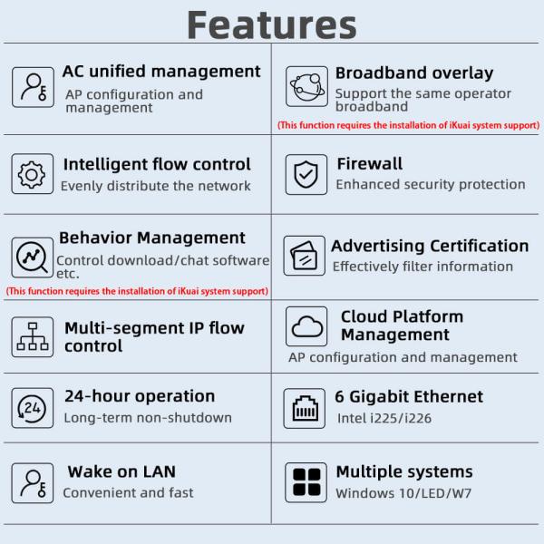 Quality 6LAN Software Firewall Mini PC Intel Pentium 4405U 2 Cores DDR3 RAM Fanless PC for sale