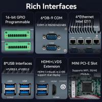 China Intel Core Processors Industrial Fanless PC With DDR4 32GB RAM Windows 11 Linux for sale