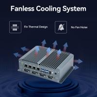 China Intel Core Processors Industrial Fanless PC With DDR4 32GB RAM Windows 11 Linux for sale