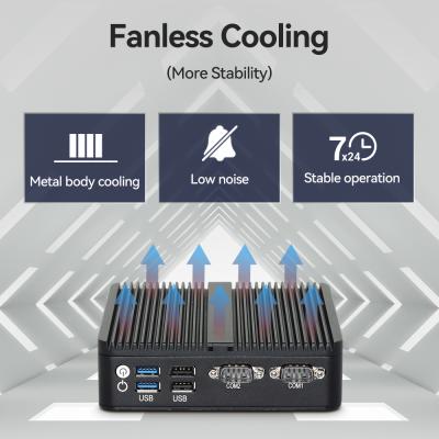 中国 インテル セレロン N150 デュアル イーサネット デュアル COM DDR4 16GB RAM インダストリアル PC 販売のため