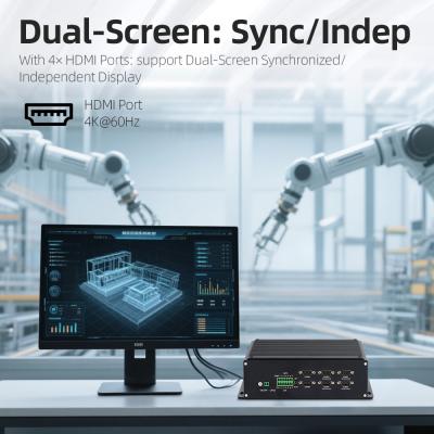 China Intel I5 12450HX Processor with 4 Display Dual Network DDR5 64GB  Industrial PC for sale