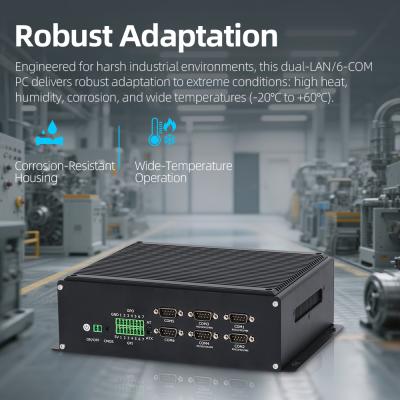 China Intel I5 12450HX Processor with 4 Display Dual Network DDR5 64GB  Industrial PC for sale