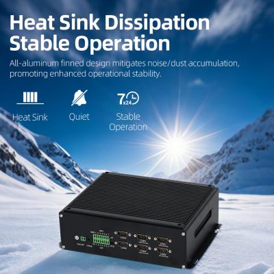 Китай Процессор Intel I7 12650HX с 4 дисплеями с двойной сетью промышленного ПК продается