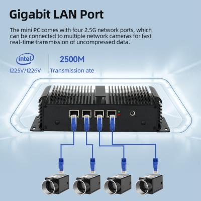 China Celeron N5105 Prozessor mit vier LAN und 1HDMI 1DP Netzwerk Mini-PC zu verkaufen