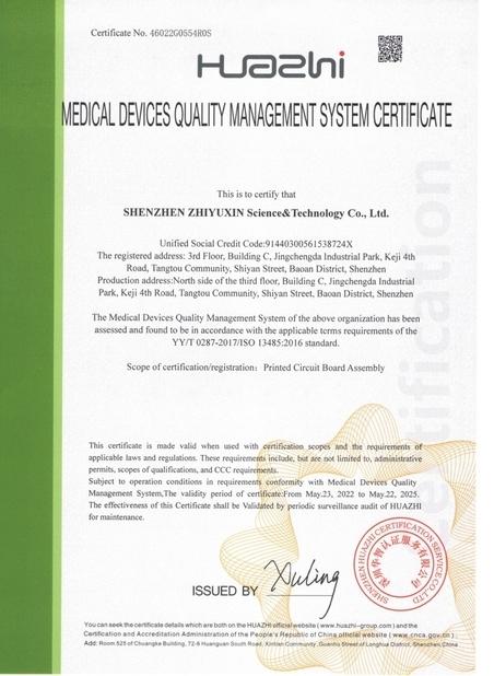 Quality Control - Shenzhen ZYX Science & Technology Co., Ltd.