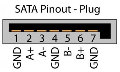 Close-up of adapter components