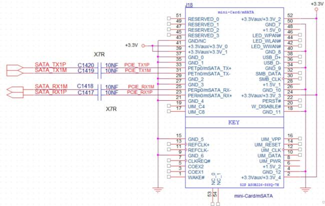 Dual mSATA SSD adapter close-up