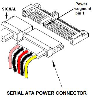 M.2 NGFF to SATA adapter front view