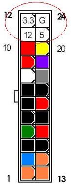 ATX 24 Pin Power Supply Breakout Adapter