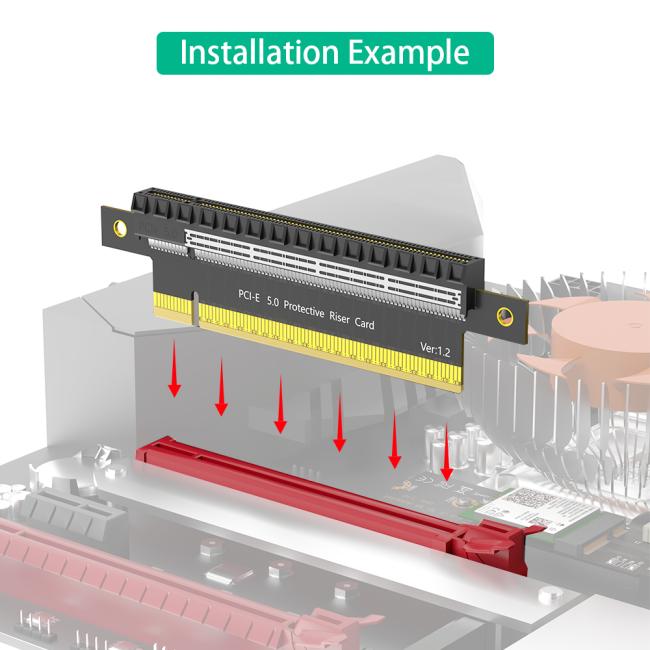 Packaging of PCI-E 5.0 16X Riser Card Adapter