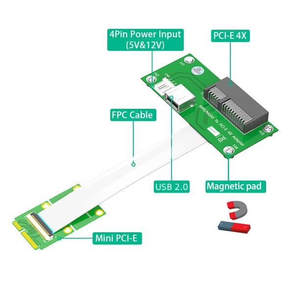 Quality long Shielded Mini PCI-E Express X4 USB Riser Cable Card Horizontal for sale