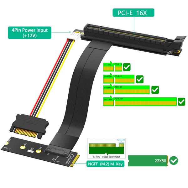 Quality M.2 NGFF Key M To PCI-E Express Extender Cable Graphics Card 16x PCIE Riser for sale