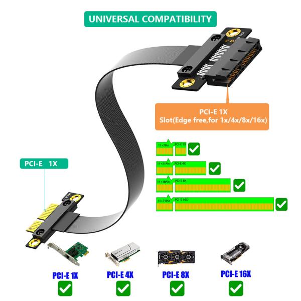 Quality PCI Express 3.0 1x para PCI-E x1 Riser Adaptador Flexible Extension PCI-E Riser for sale
