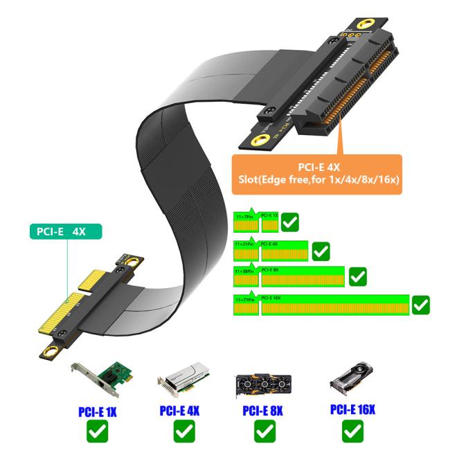 PCI Express 4X Extension Cable side view