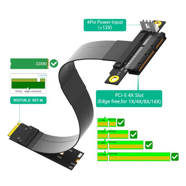 Quality 180 Deg Computer Adapter NGFF KeyM Pcie X4 Riser Cable M 2 Pcie Ssd Adapter for sale