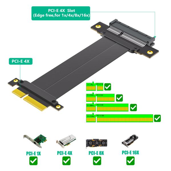 Quality Dual Vertical Computer Adapter PCI E 90 Degree Pci Express X4 Riser Cable for sale