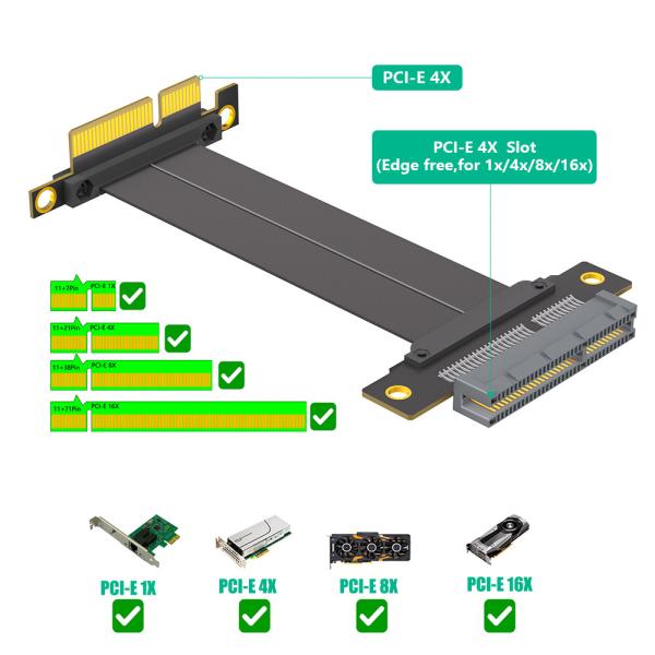 Quality Dual Vertical Computer Adapter PCI E 90 Degree Pci Express X4 Riser Cable for sale