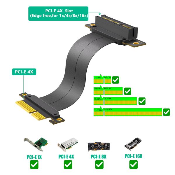Quality Dual Vertical Computer Adapter PCI E 90 Degree Pci Express X4 Riser Cable for sale