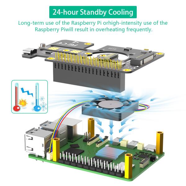 Quality Gen2 Raspberry Pi M 2 Adapter NVMe To PCIe PCI E Raspberry Ssd Adapter 3 In 1 for sale