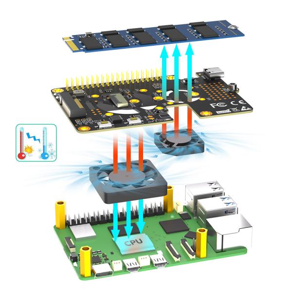Quality 3 In 1 Combo Raspberry Pi Adapter M.2 NVMe SSD To M2 PCIE Nvme Adapter for sale