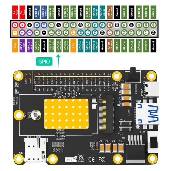 Quality RM500U 4G 5G Base HAT Raspberry Asus Development Board for sale