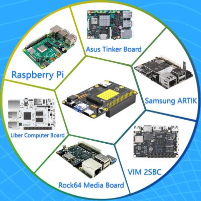 China RM500U 4G 5G Base HAT Raspberry Asus Development Board for sale