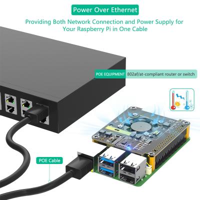 China Raspberry Pi 5 PoE HAT with Cooling Fan and Automatic LED 5V 5A 25W IEEE 802.3af/at-Compliant for sale