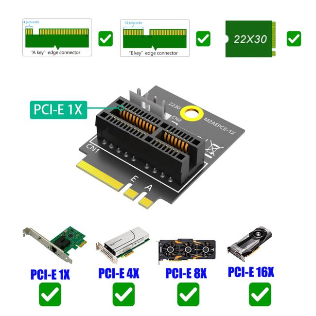 M.2 to PCI-E adapter with components