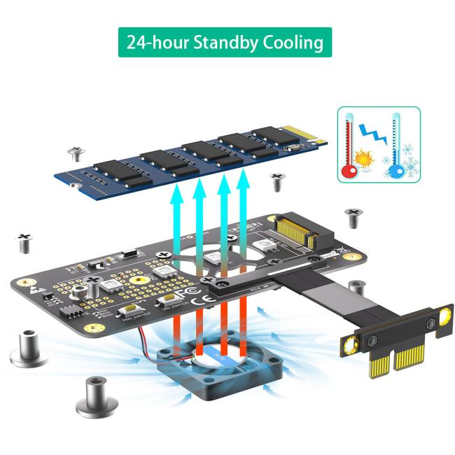 PCI-E to M.2 adapter installation example