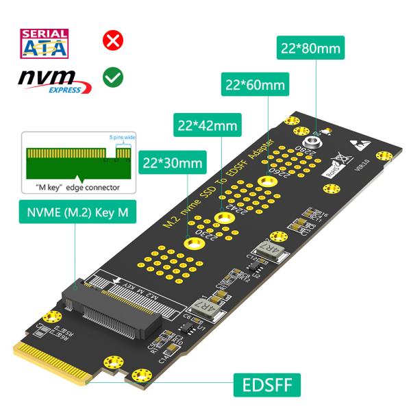 Quality Ruler 1U GEN-Z EDSFF E1.S Interface to NGFF M.2 Key-M M2 NVMe SSD Converter for sale