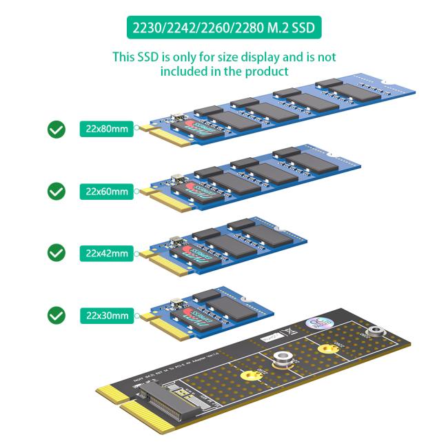 Adapter package contents