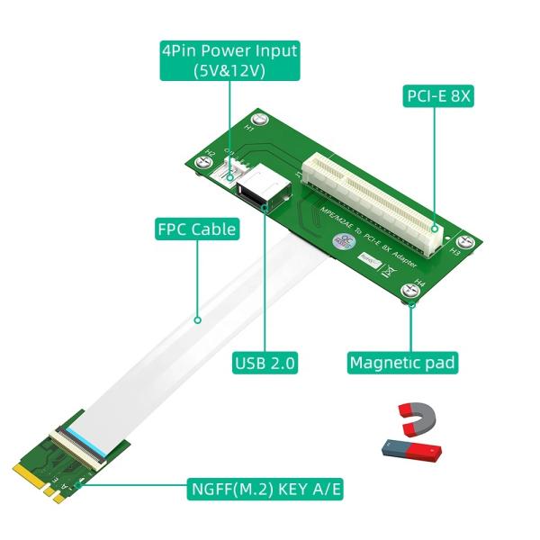Quality USB 2.0 M.2 NGFF Adapter M.2 Key A/E To PCI-E X8 Riser Card 480Mbps for sale