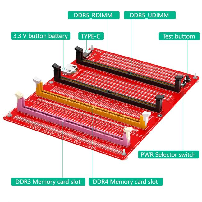 DDR Memory Tester with memory module