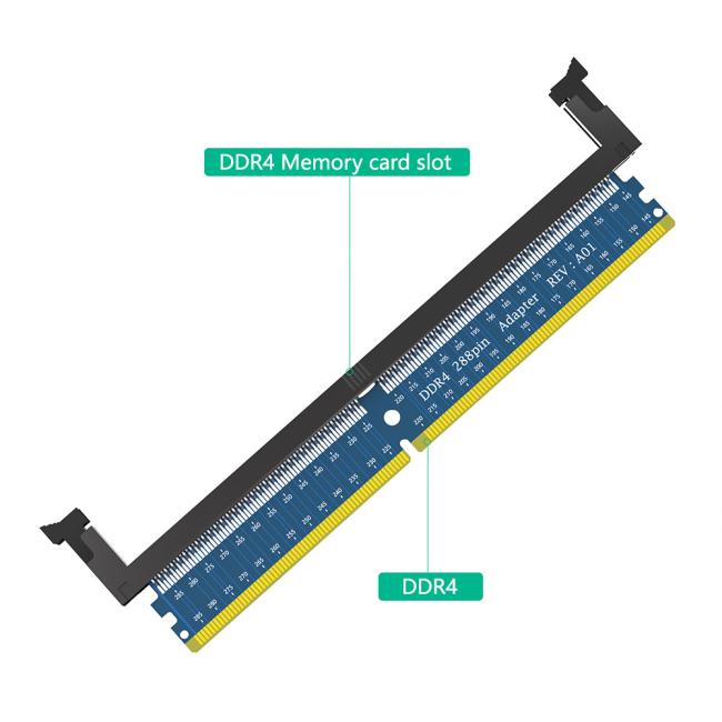 DDR4 Memory Test Protection Card installed view