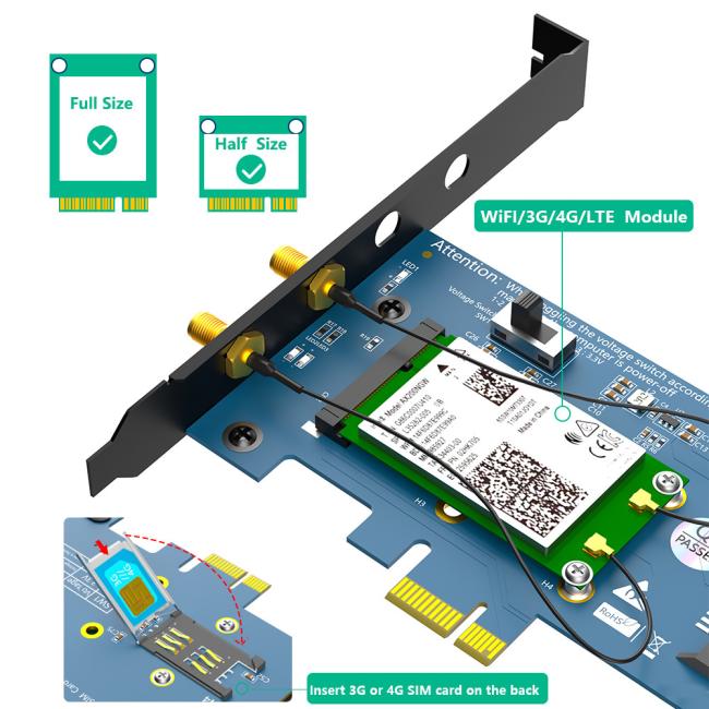 USB Mini PCI-E Adapter package contents