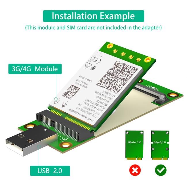 Mini PCI-E to USB adapter side view