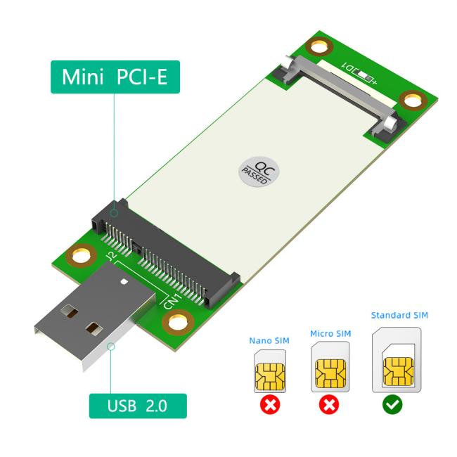 Mini PCI-E to USB adapter close-up
