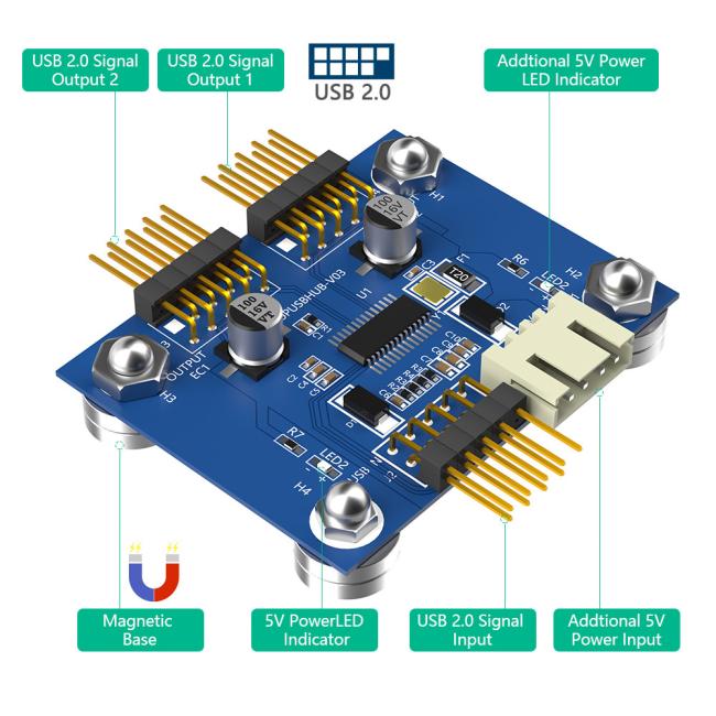 SATA Micro USB Keyboard PCB Adapter - connection ports