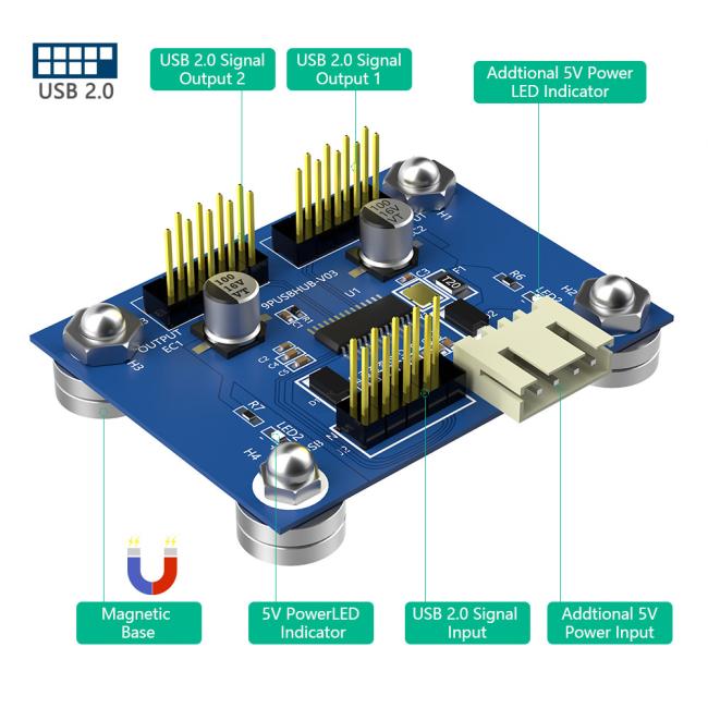 USB Adapter Card with accessories