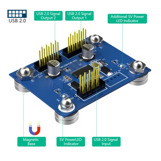4 Port USB 2.0 Hub side view