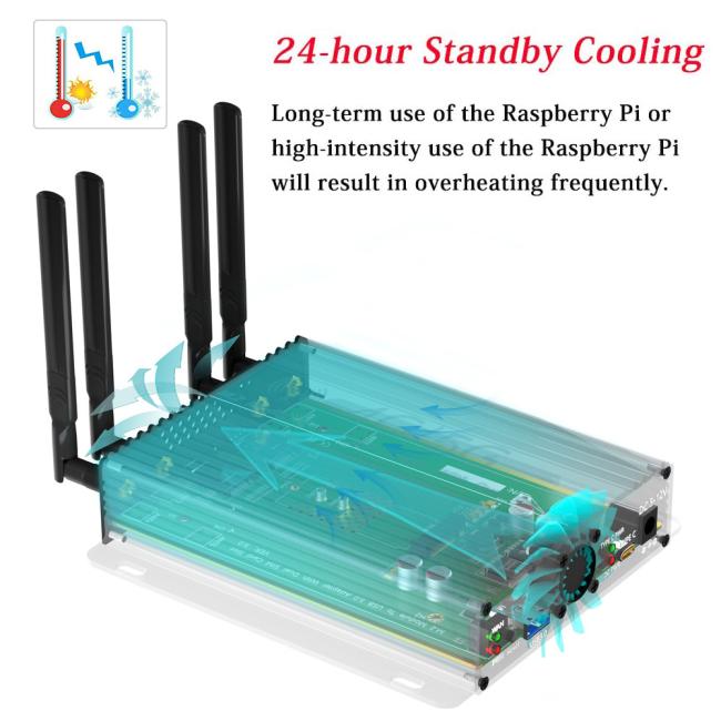 Wireless 4G/5G Module Adapter connectivity ports