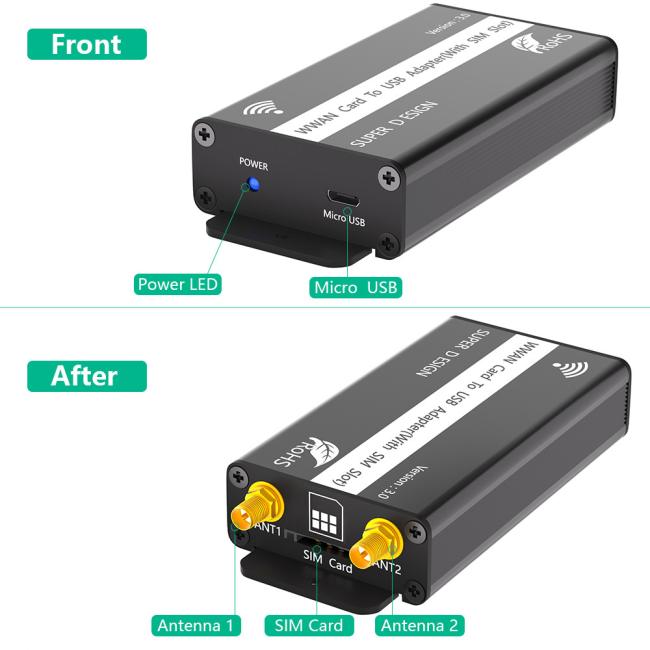 NGFF(M.2) to USB Adapter package contents