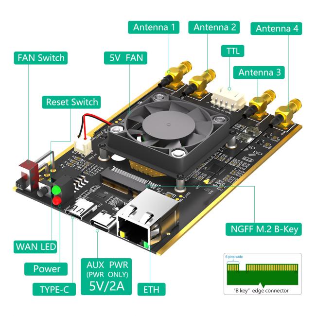 LTE TYPE C 5G Adapter close-up
