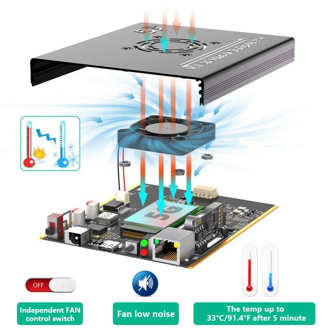 5G Adapter in industrial setting